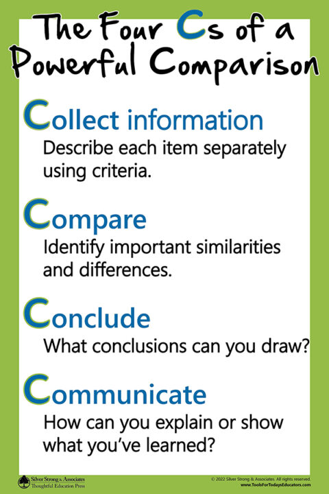 The Four Cs of a Powerful Comparison (Poster) | Silver Strong ...