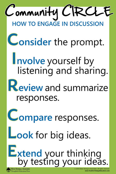 Community CIRCLE (Poster) | Silver Strong & Associates / Thoughtful ...