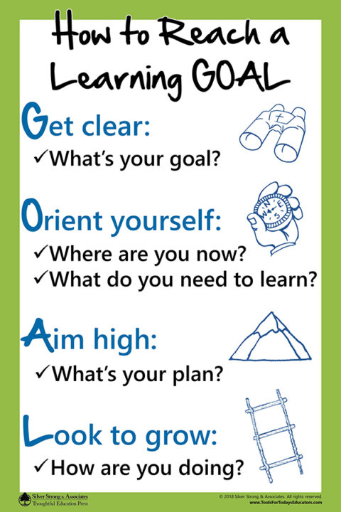 How to Reach a Learning GOAL (Poster) | Silver Strong & Associates ...