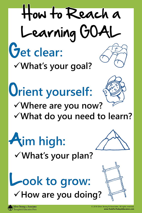 How to Reach a Learning GOAL (Poster) | Silver Strong & Associates ...