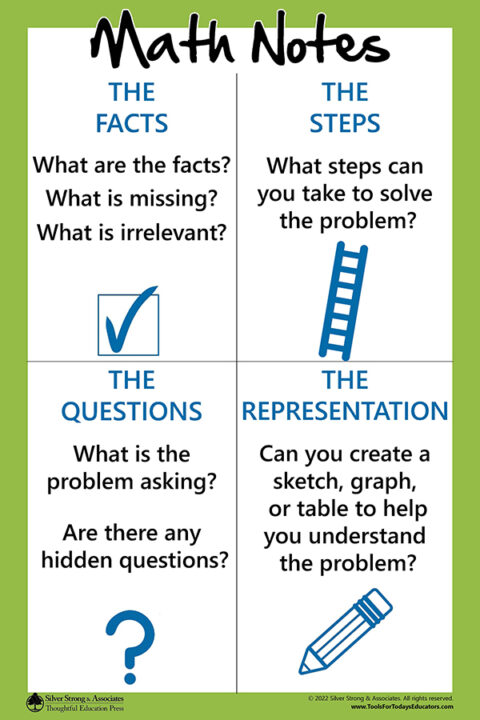 Math Notes (Poster) | Silver Strong & Associates / Thoughtful Education ...
