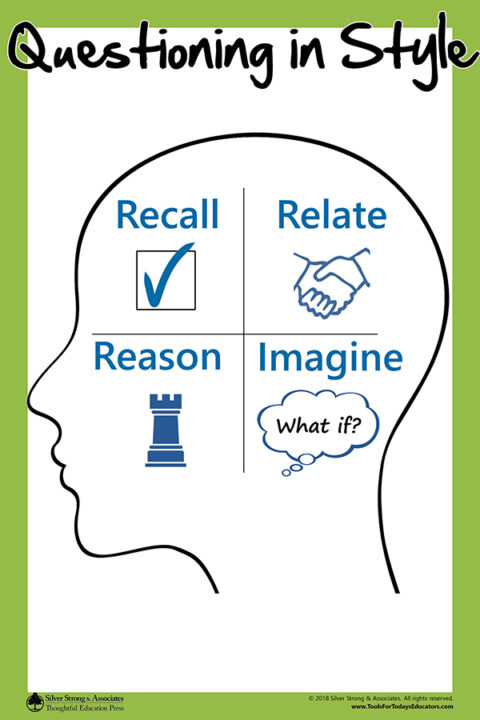 Questioning in Style (Poster) | Silver Strong & Associates / Thoughtful ...
