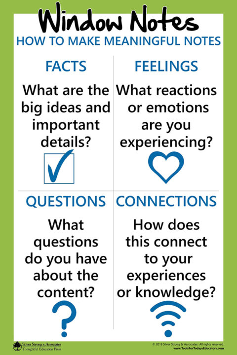 Window Notes (Poster) | Silver Strong & Associates / Thoughtful ... Window Notes (Poster) | Silver Strong & Associates / Thoughtful ...