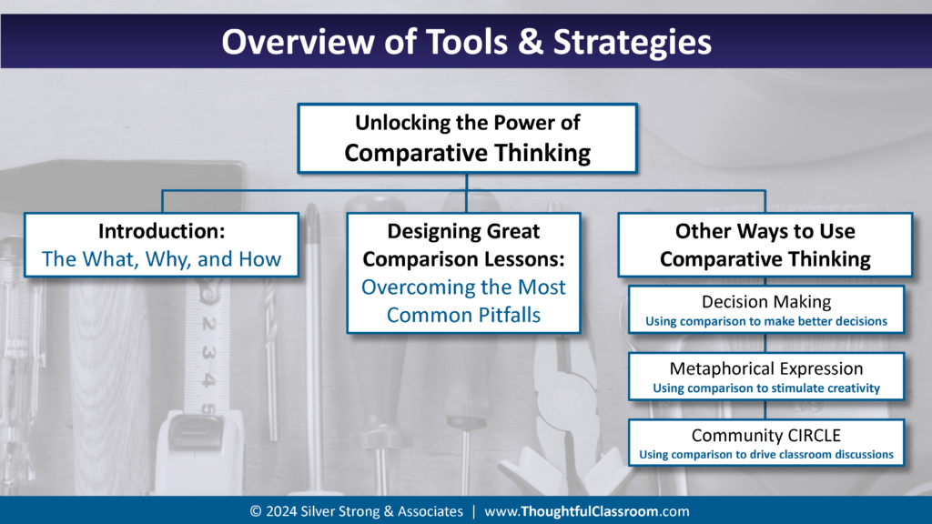 Unlocking the Power of Comparative Thinking | Silver Strong ...