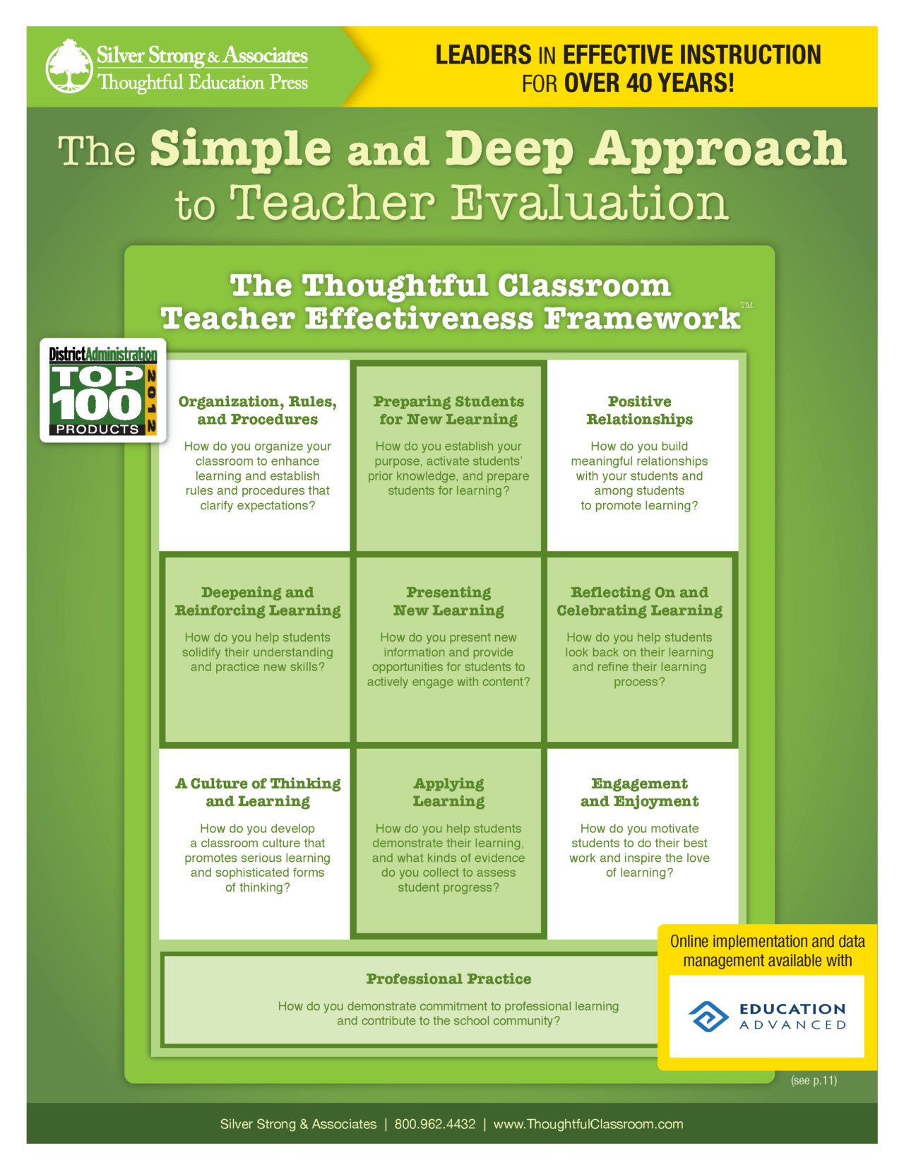 Educator Effectiveness and Evaluation | Silver Strong & Associates ...