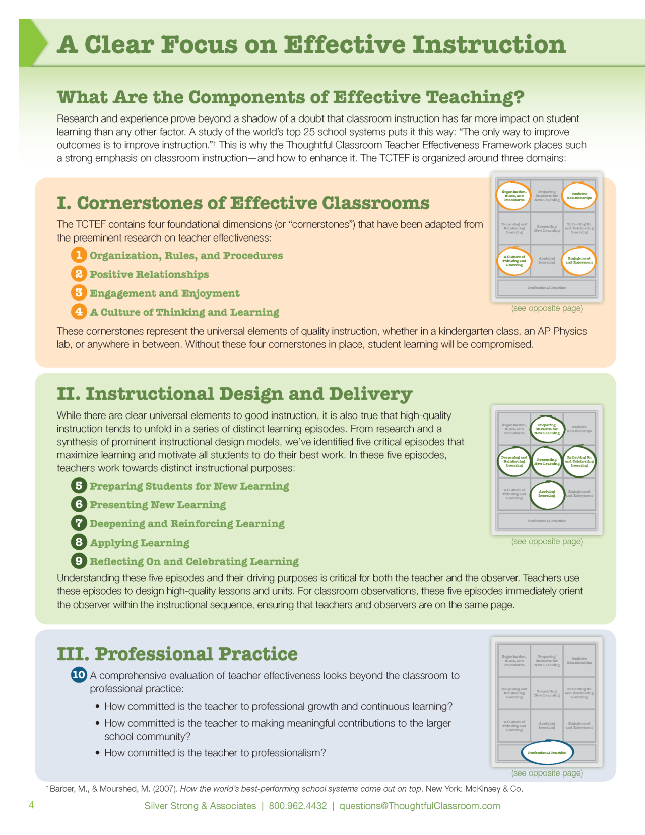 Educator Effectiveness and Evaluation | Silver Strong & Associates ...